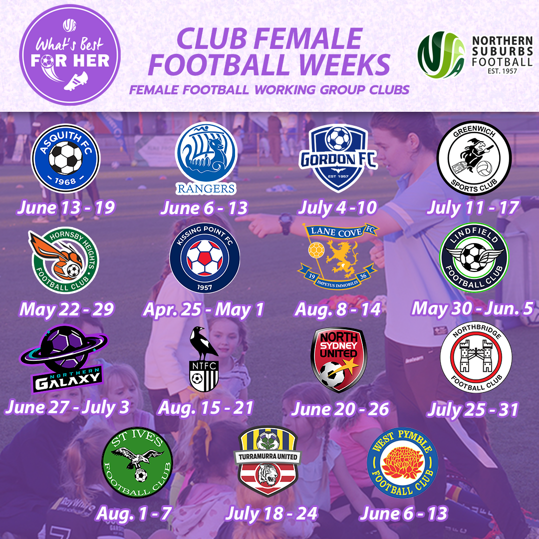 Female Football Week Wrap-Up - Northern Suburbs Football Association